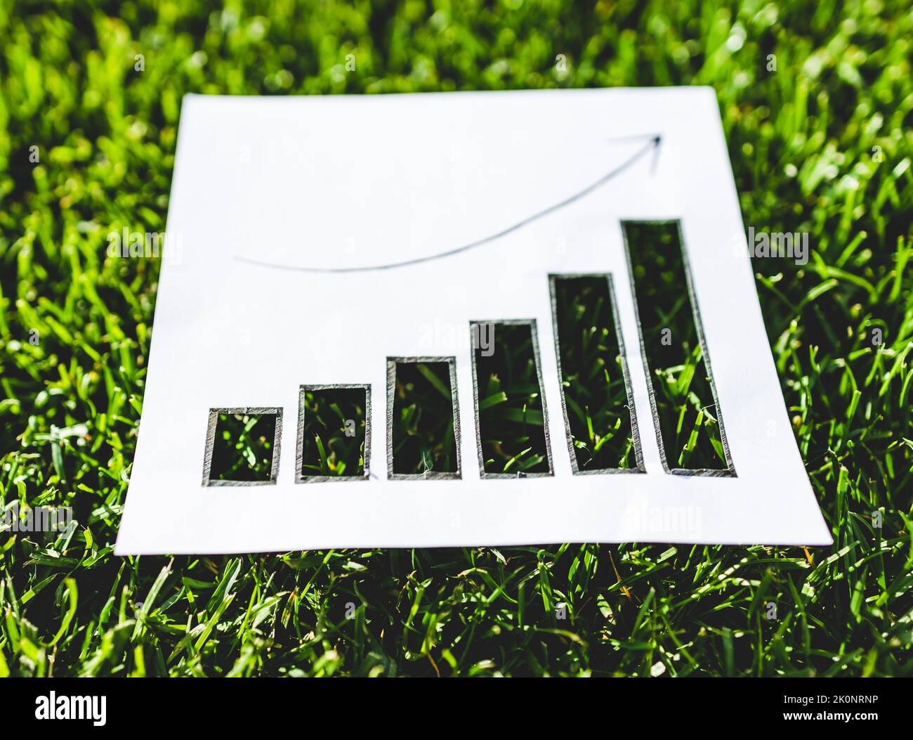 circular economy and sustainable development increasing in popularity ...