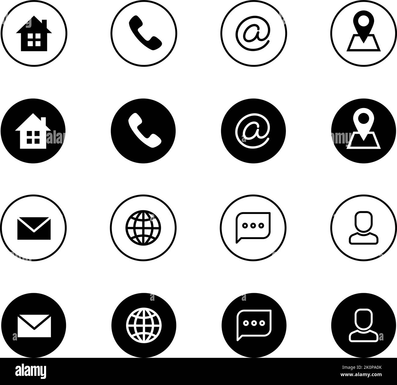 Contact icons. Location telephone customer mail address internet ...