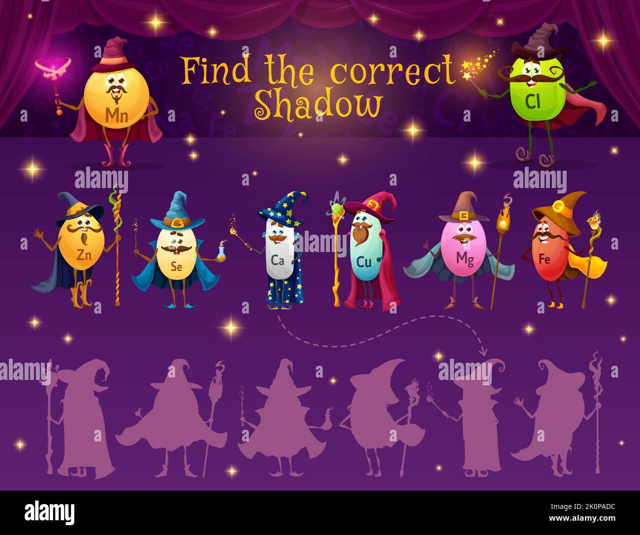 Find correct shadow of micronutrients wizard and mage characters ...