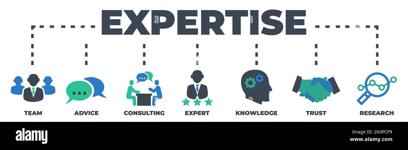 EXPERTISE Concept with icons and signs Stock Vector Image & Art - Alamy