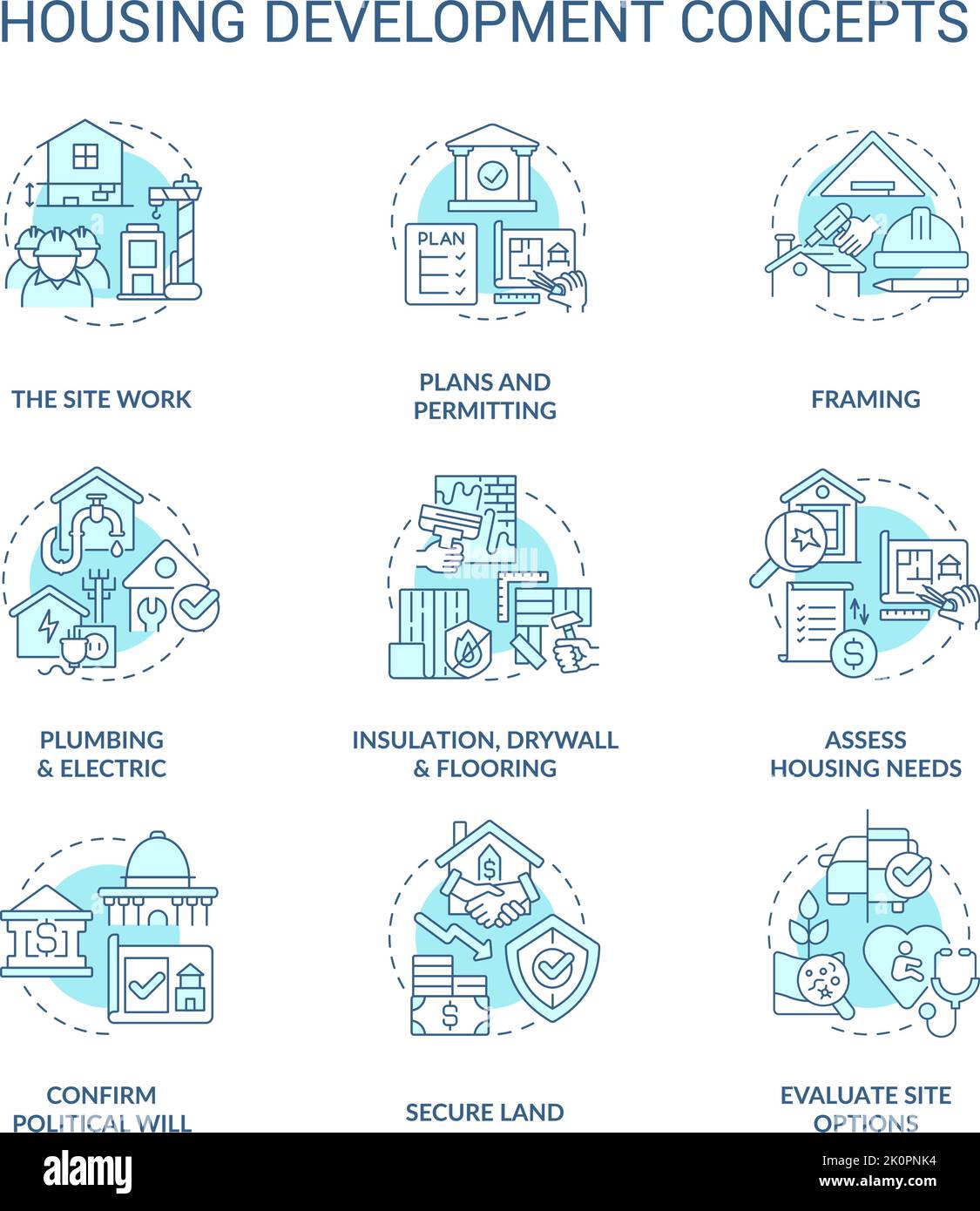 Housing development turquoise concept icons set Stock Vector Image ...