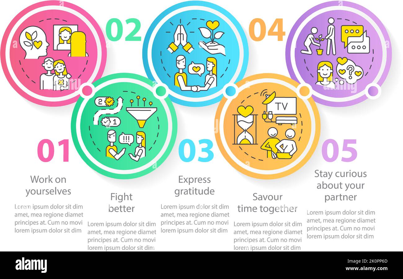 How to improve relationship circle infographic template Stock Vector ...