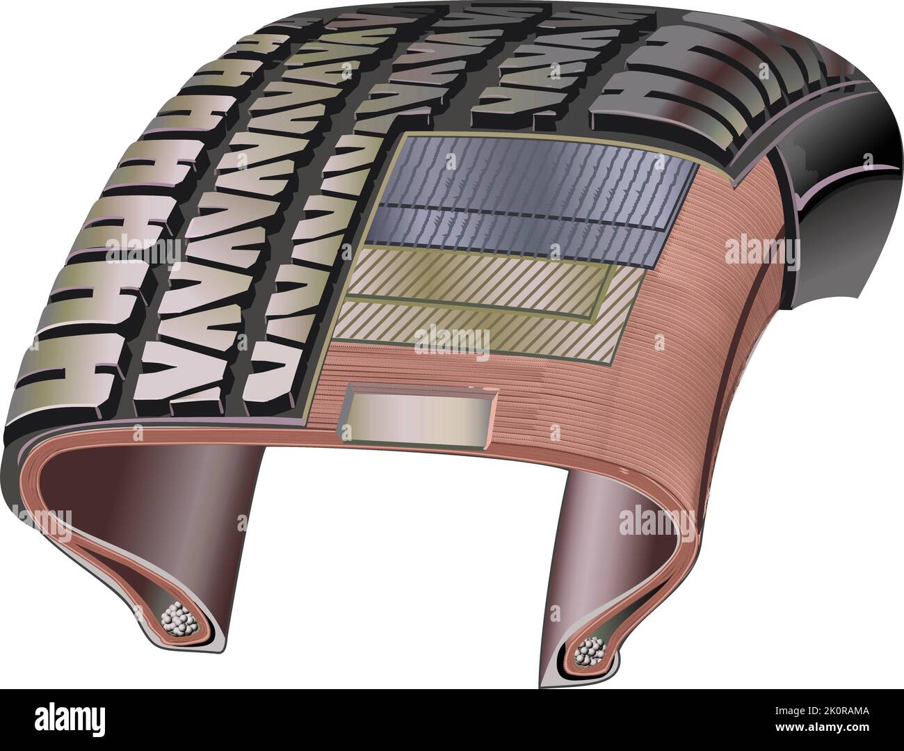 automobile tire construction cross section Stock Vector Image & Art - Alamy