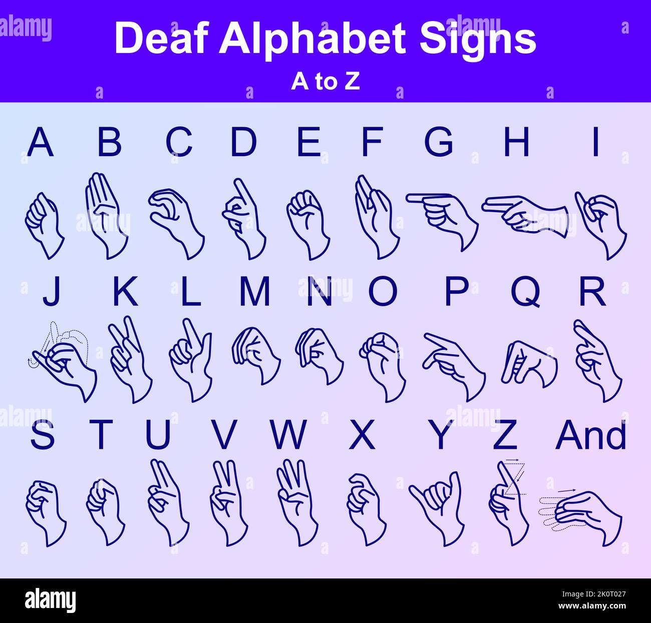 Alphabet a to z languages hi-res stock photography and images - Alamy