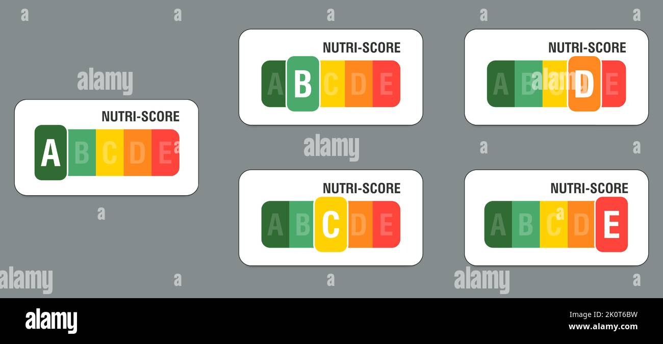 Nutri score for packaging design. Logo, icon, label. Vector stock ...