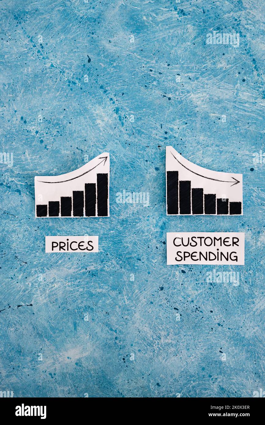prices going up and consumer spending going down conceptual image ...