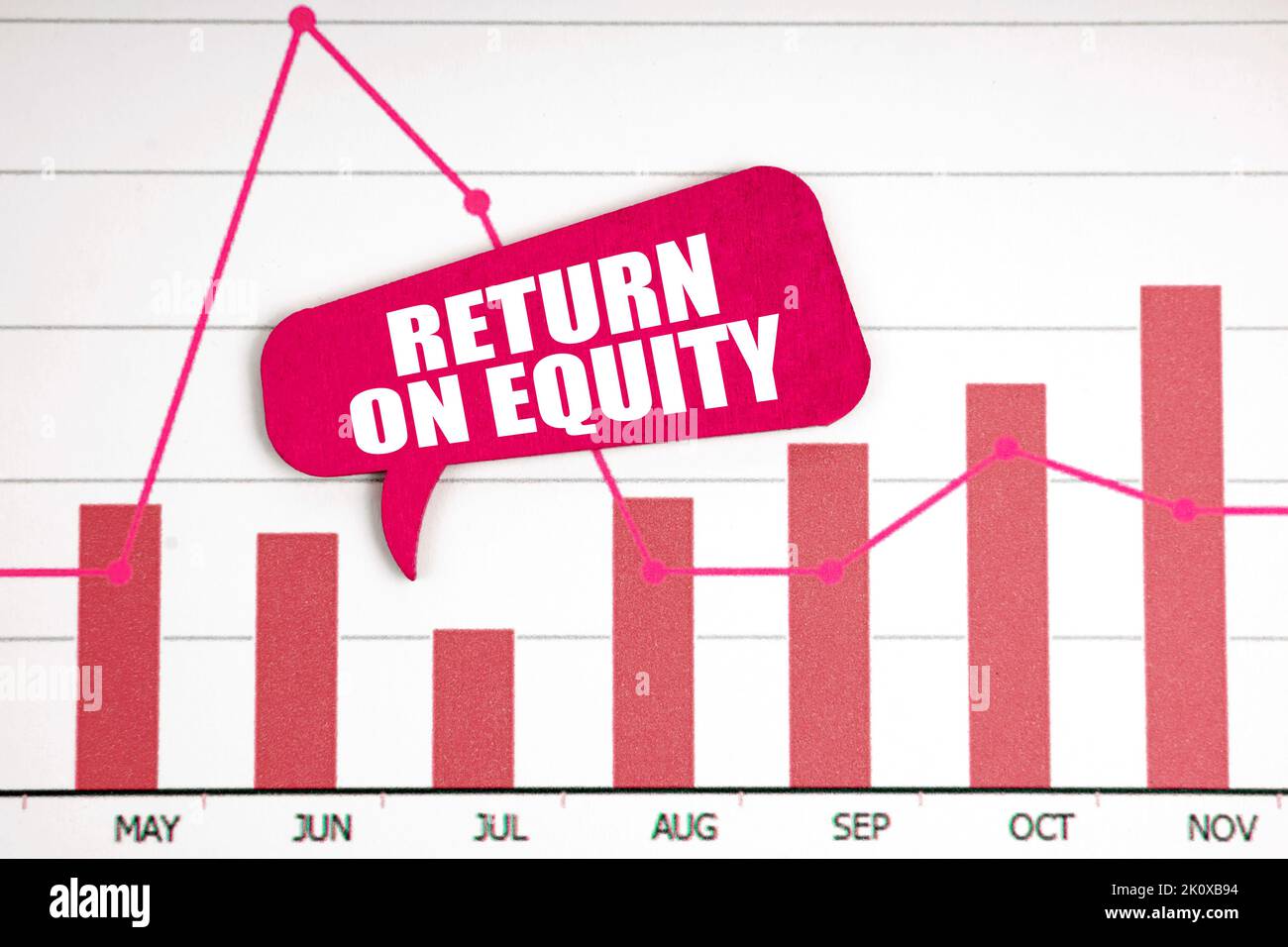 Economy and business concept. On the reporting chart there is a plate ...