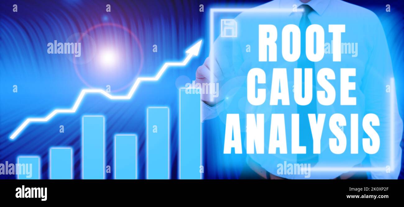 Sign displaying Root Cause Analysis. Internet Concept Method of Problem ... Sign displaying Root Cause Analysis. Internet Concept Method of Problem ...