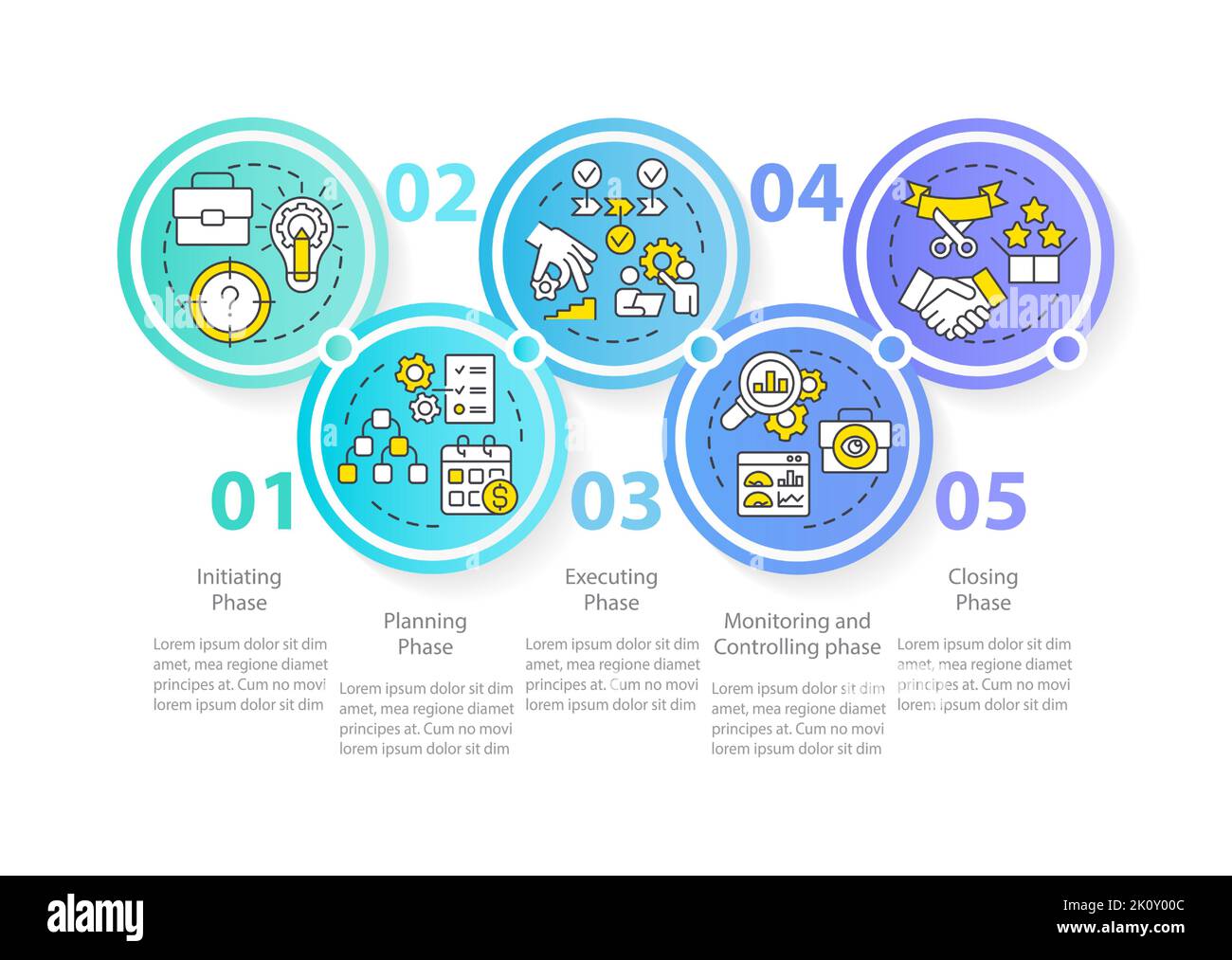 Project management phases circle infographic template Stock Vector ... Project management phases circle infographic template Stock Vector ...