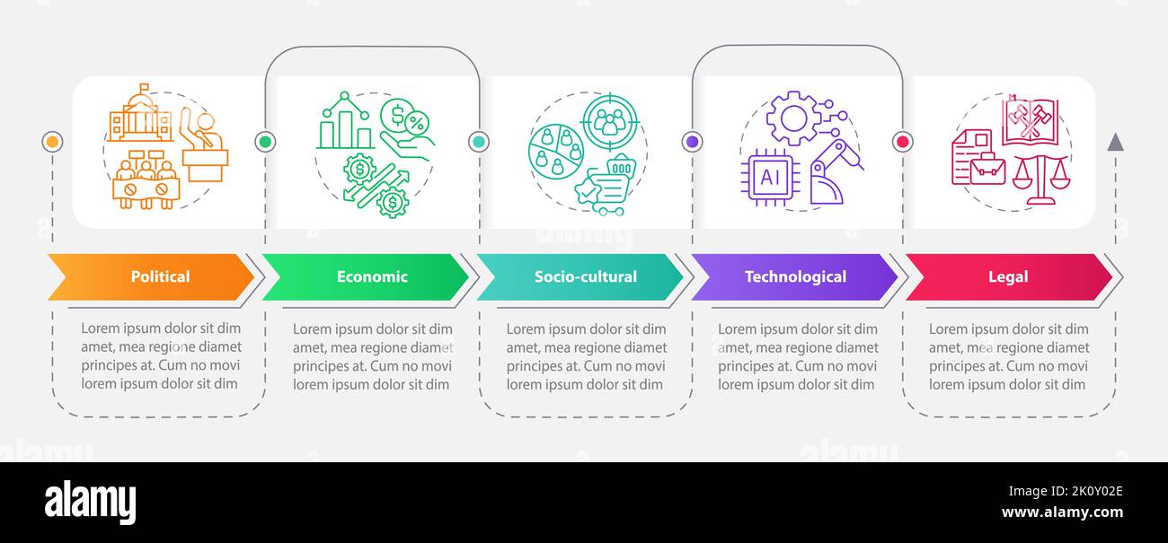 PESTLE analysis rectangle infographic template Stock Vector Image & Art ...