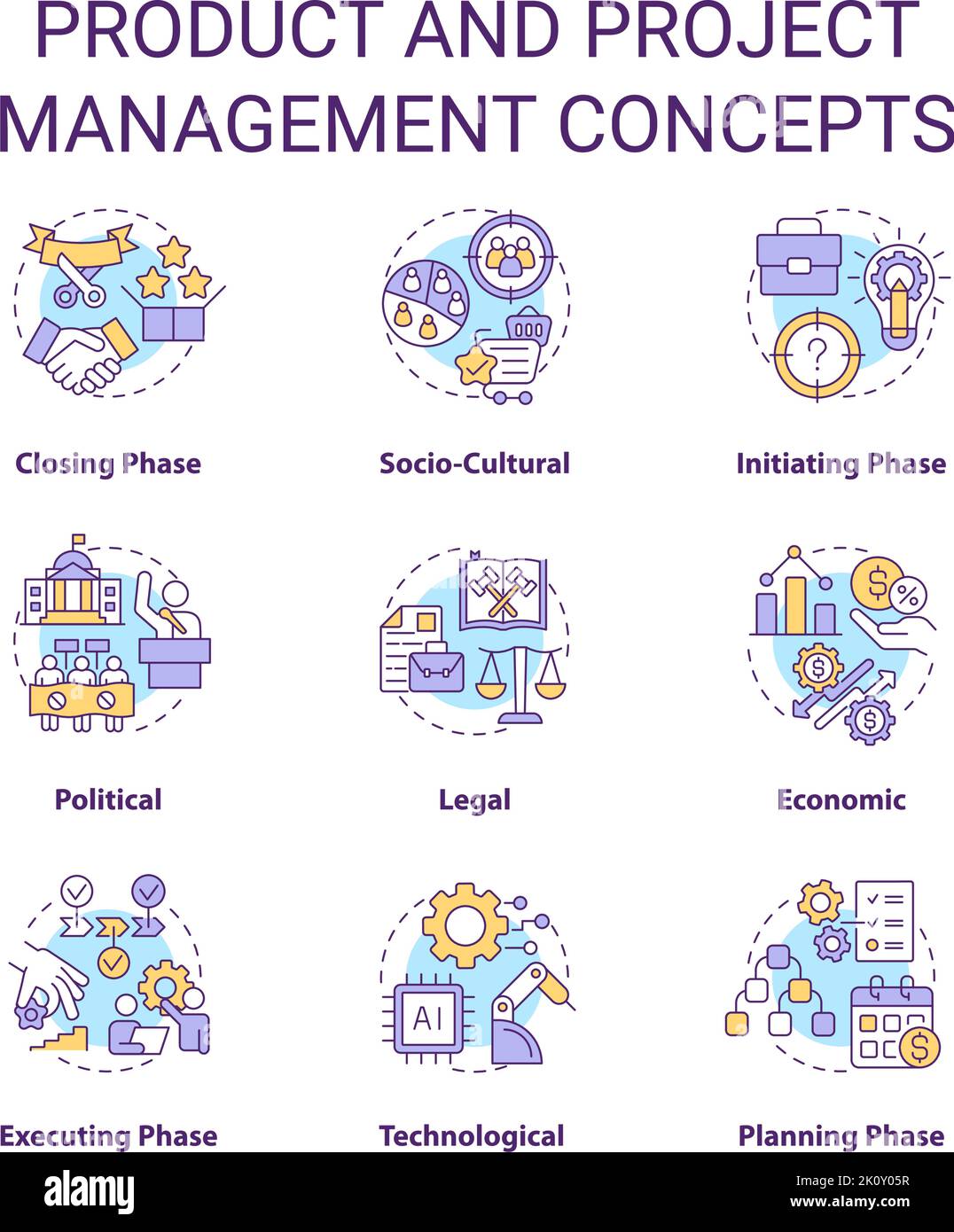 Product and project management concept icons set Stock Vector Image ...