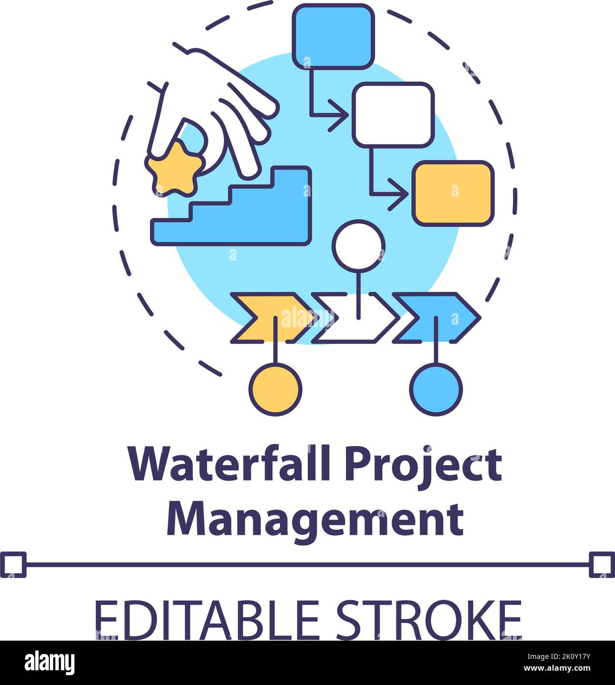 Waterfall project management concept icon Stock Vector Image & Art - Alamy Waterfall project management concept icon Stock Vector Image & Art - Alamy