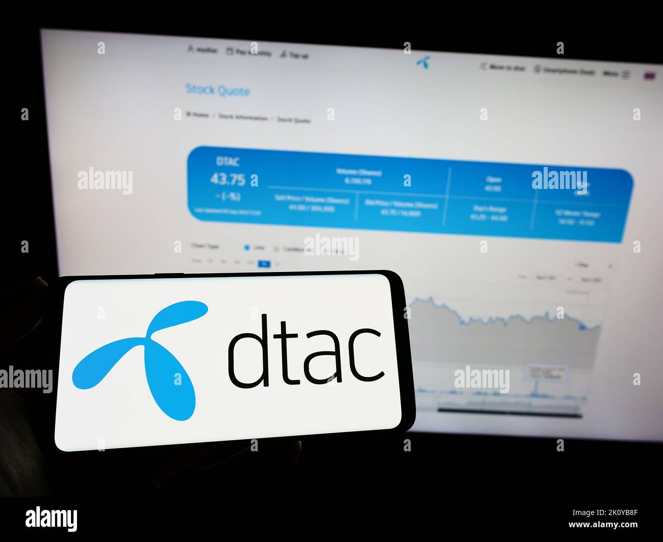 Person holding phone with logo of Total Access Communication Public Company Limited (DTAC) on ...