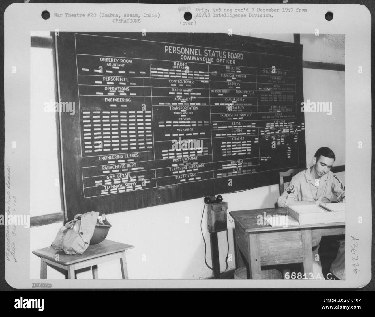 Aircraft, Burma, India &Operations War Stock Photo - Alamy