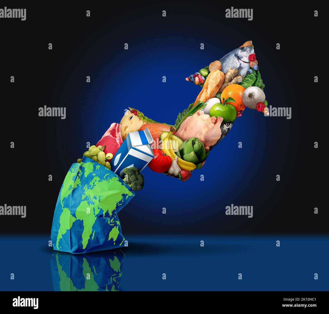 Global Rising grocery prices and surging international cost of ...