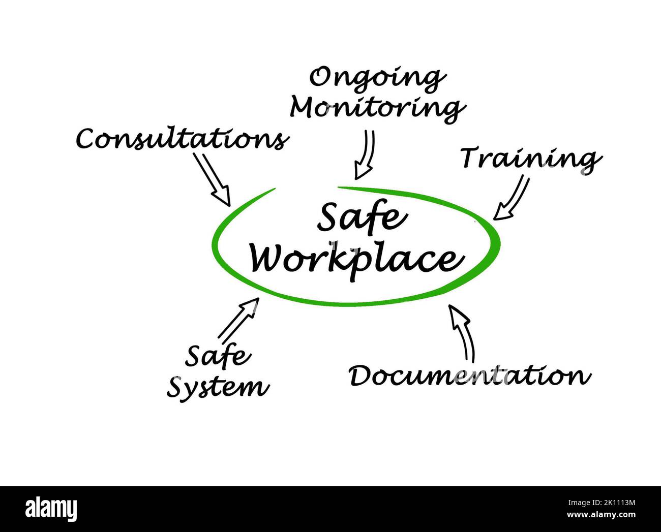 Workplace documentation Cut Out Stock Images & Pictures - Alamy