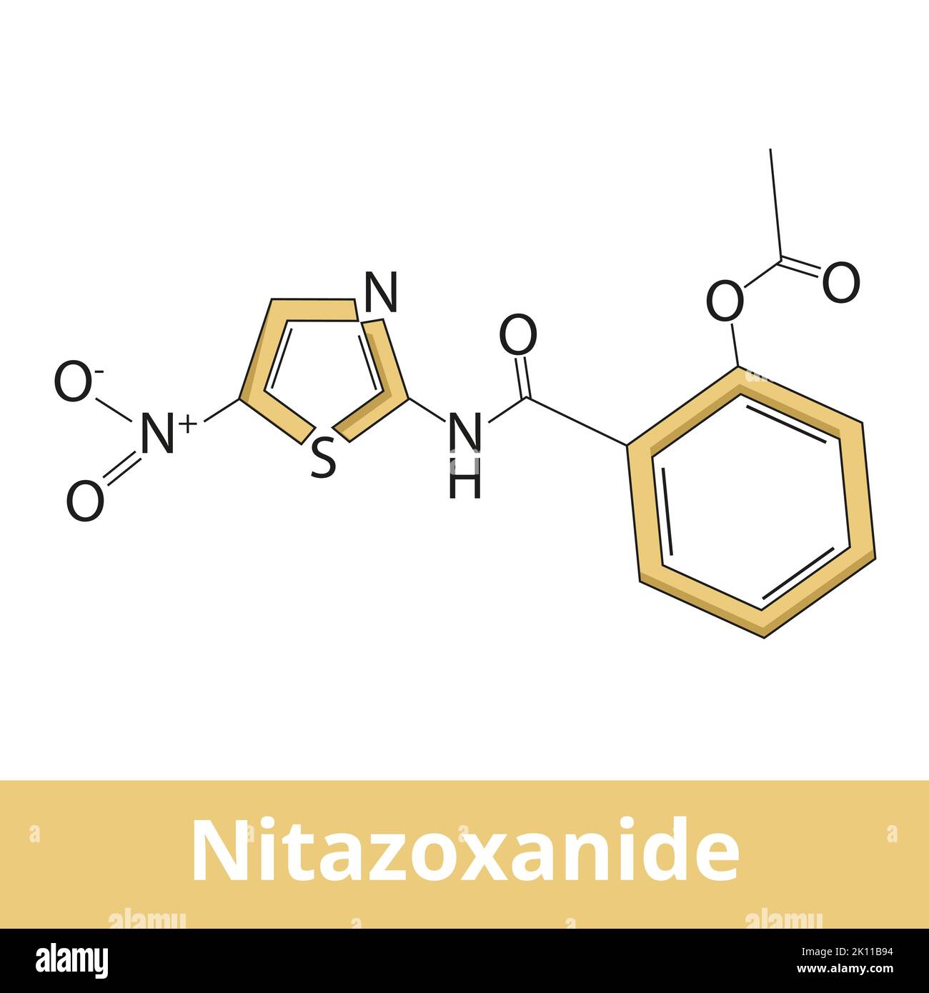 Nitazoxanide. Broad-spectrum antiparasitic and antiviral medication ...