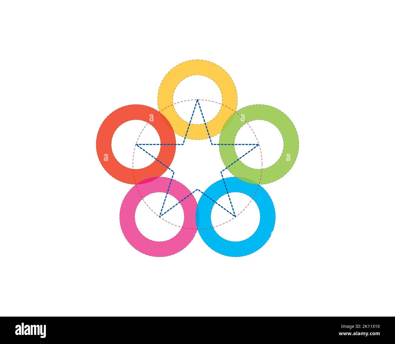 pentagram star with circular dash dotted lines as guidelines Stock ...