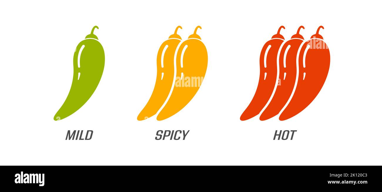 The level of spices in the food. The degree of pepper availability is ...