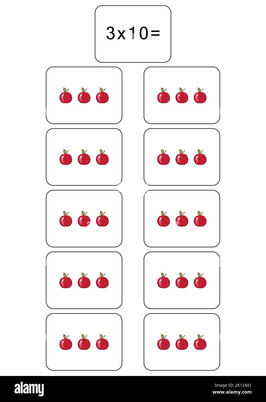 Multiplication table of 3. Maths card with an example, drawing ...