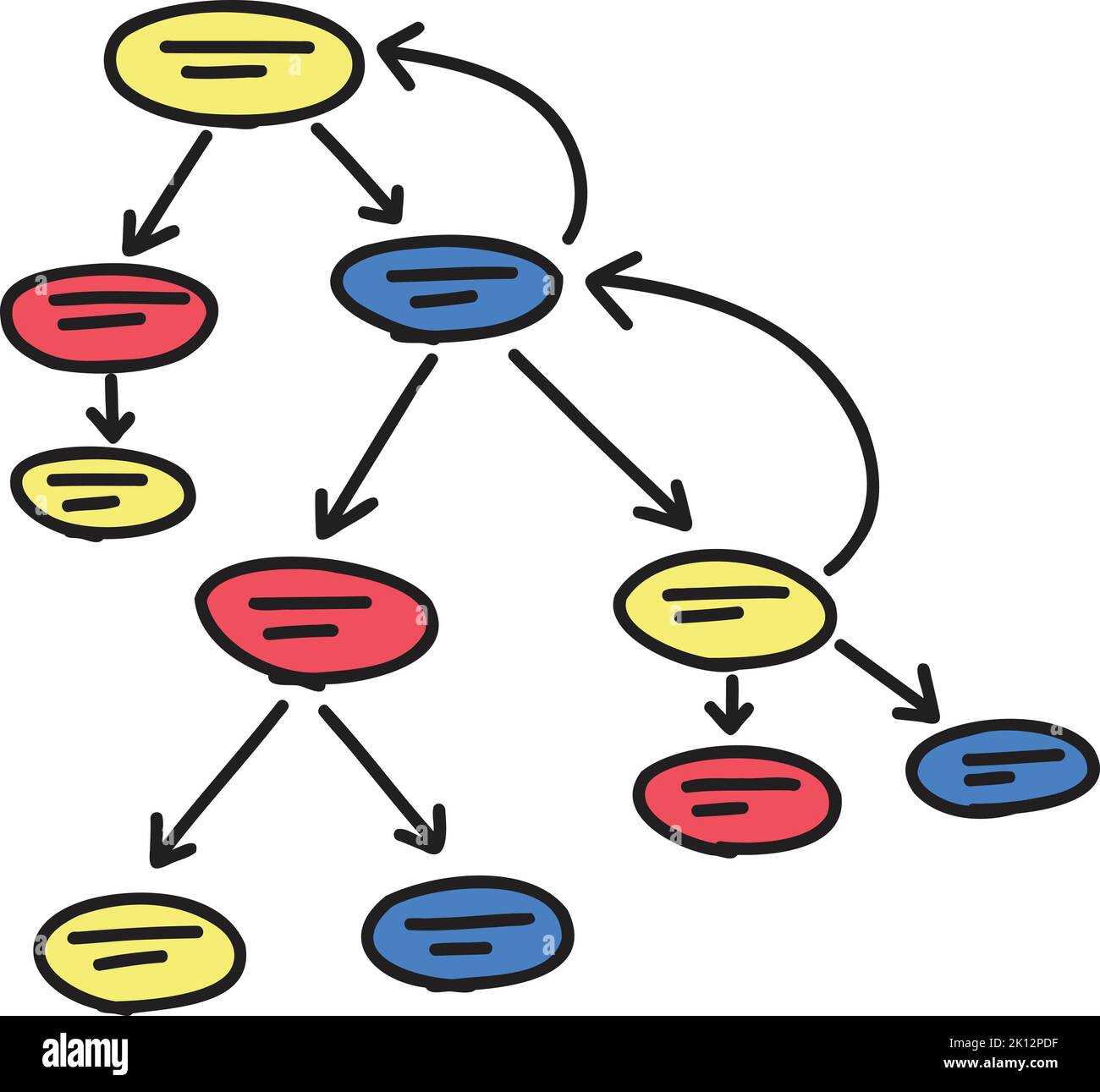 Hand Drawn circle connection graph illustration isolated on background ...