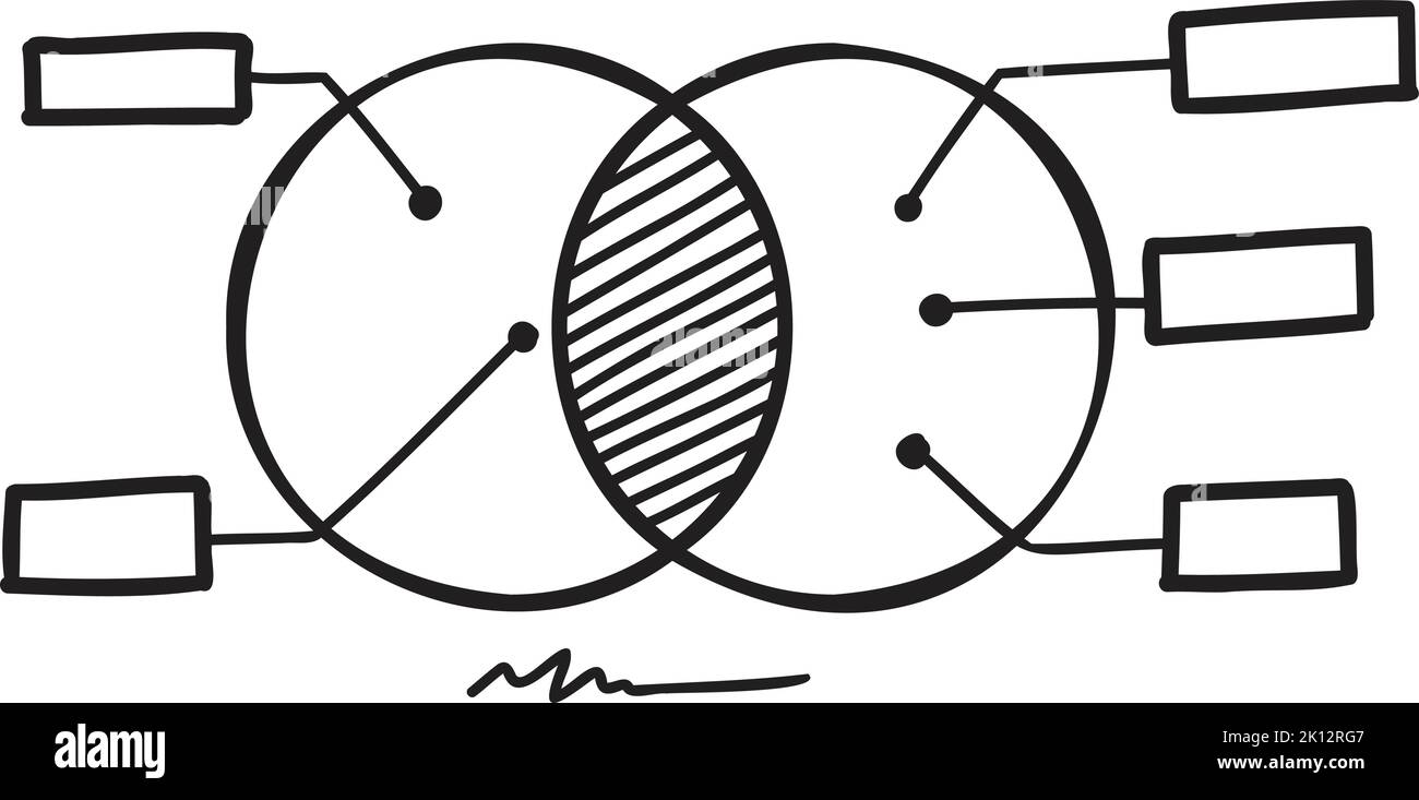 Hand Drawn circle connection graph illustration isolated on background ...