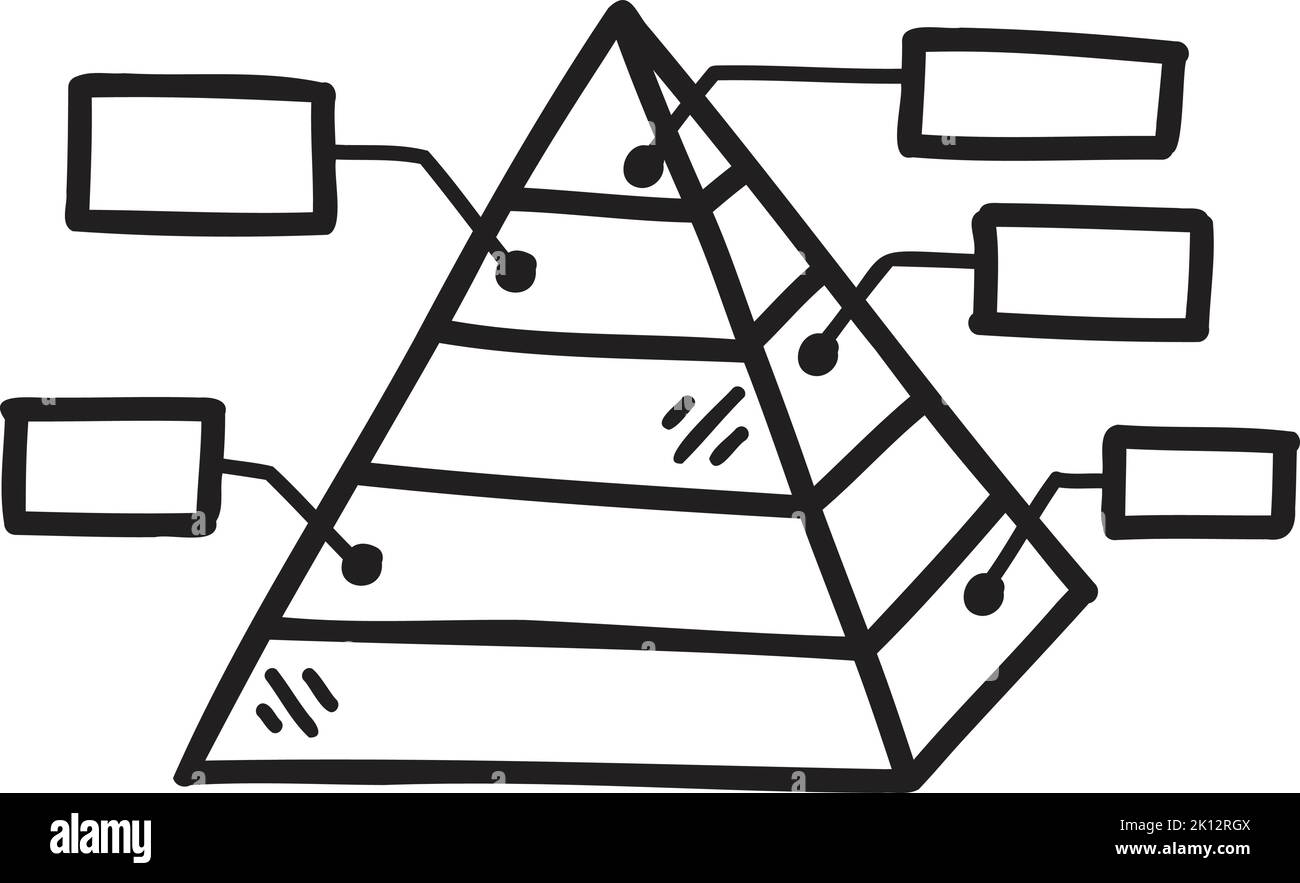 Hand Drawn pyramid graph illustration isolated on background Stock ...
