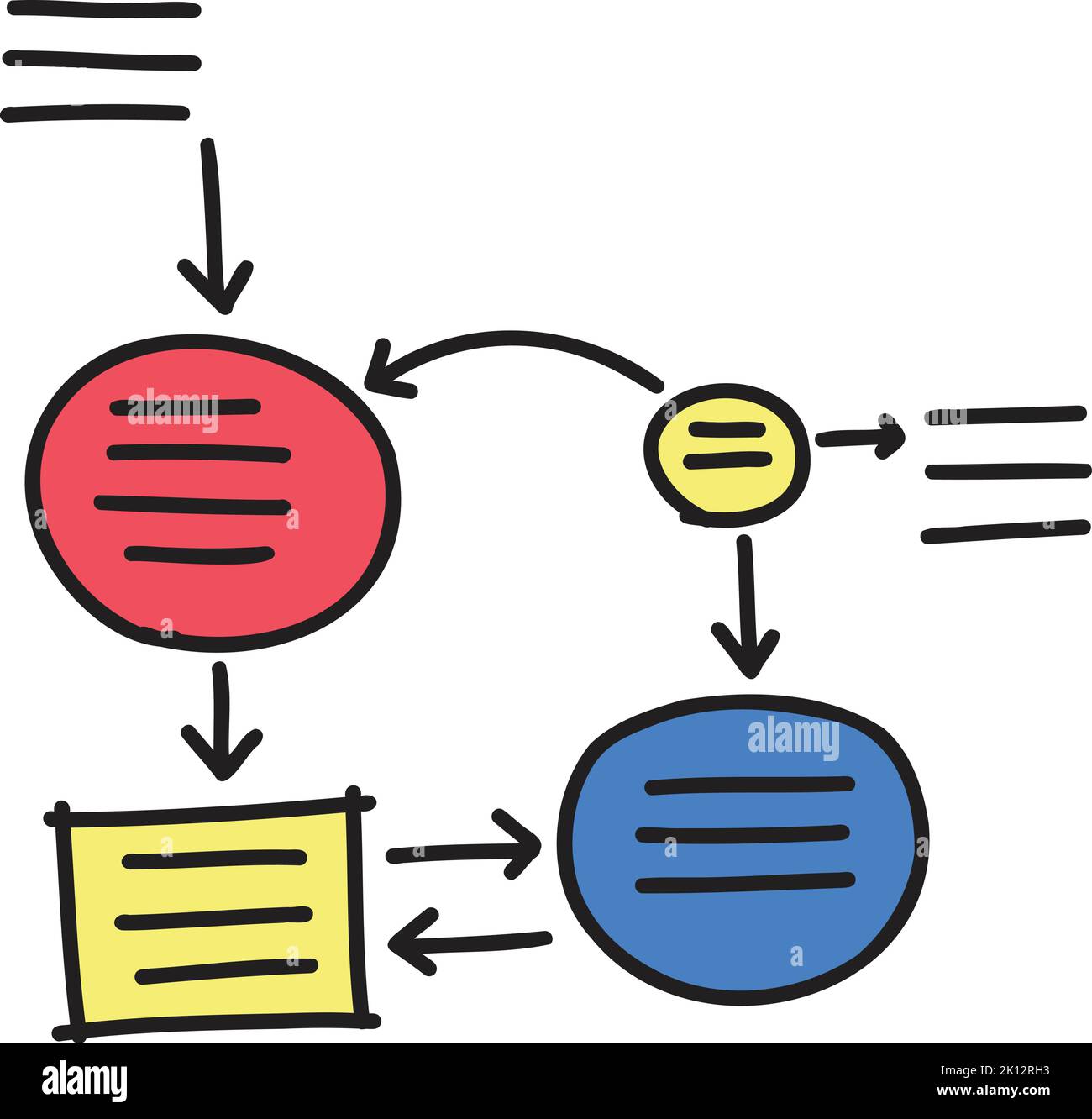 Hand Drawn circle connection graph illustration isolated on background ...