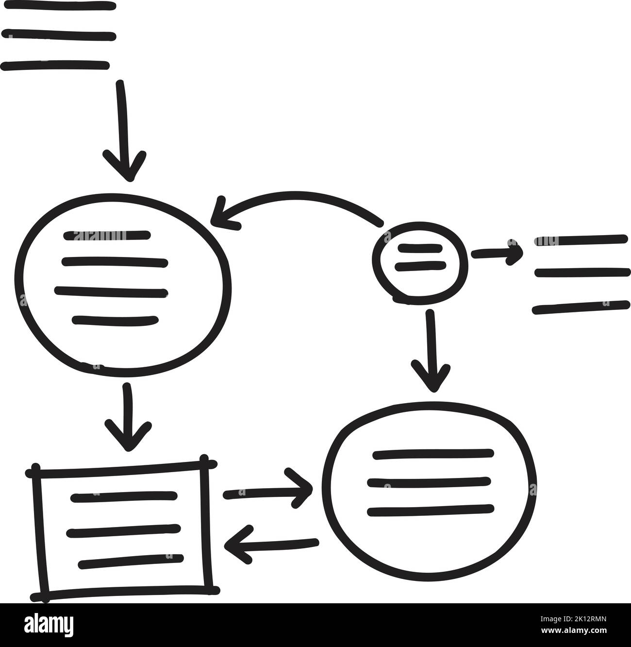 Hand Drawn circle connection graph illustration isolated on background ...