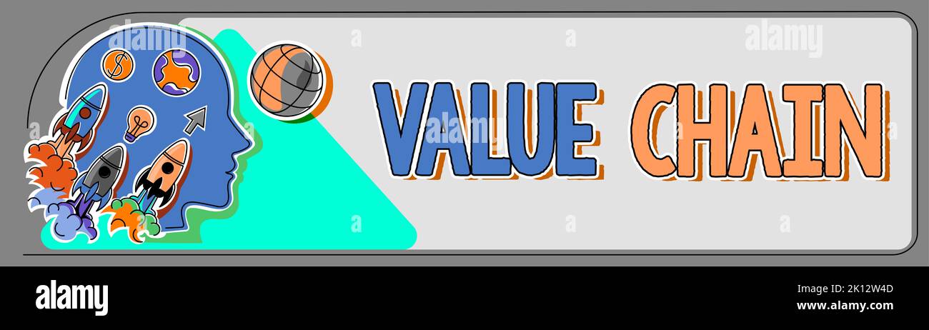 Conceptual caption Value Chain. Business approach Business ... Conceptual caption Value Chain. Business approach Business ...