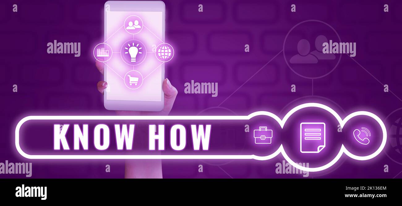 Inspiration showing sign Know How. Business overview The process to ...