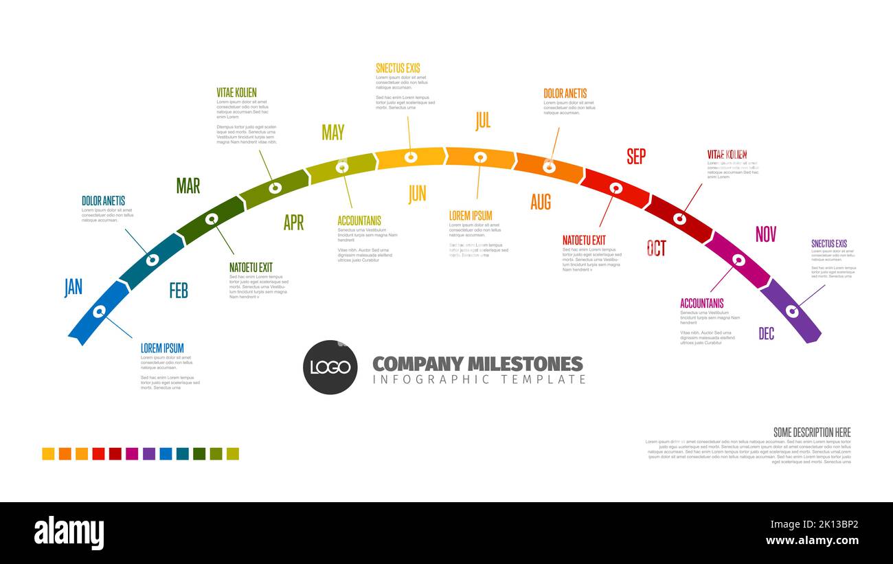 Full year timeline template with all months on a horizontal arc time ...