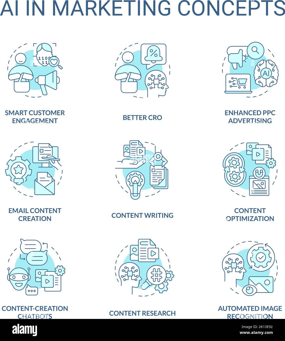 AI in marketing turquoise concept icons set Stock Vector Image & Art ...