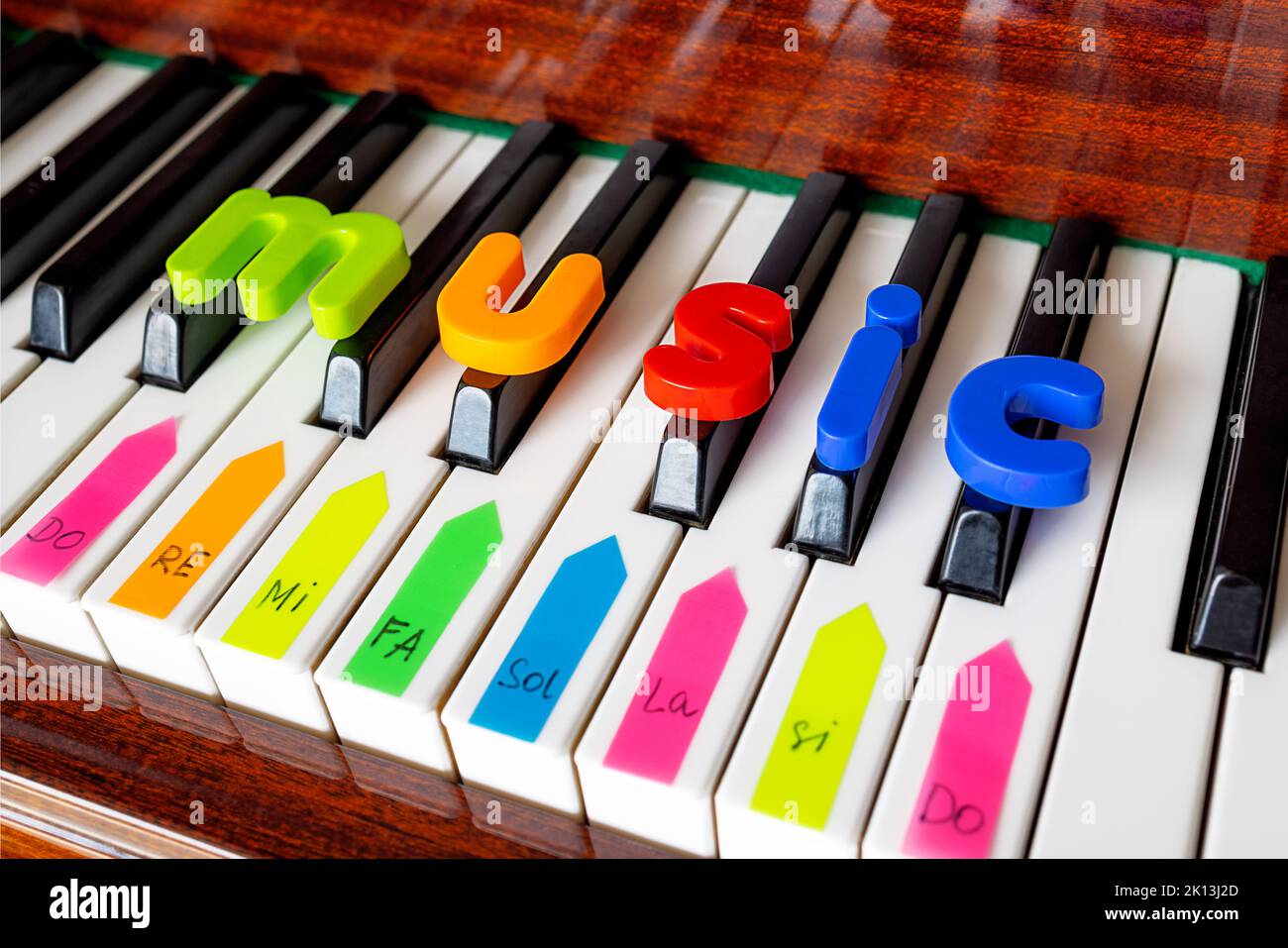 Poster with the word music. Letters and musical notes on the piano ...
