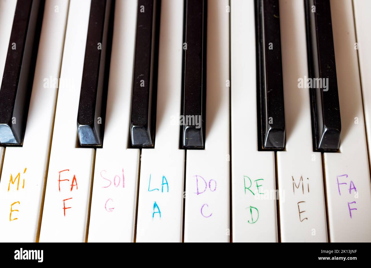 Notes are drawn on keys of piano with felt-tip pen, for teaching ...