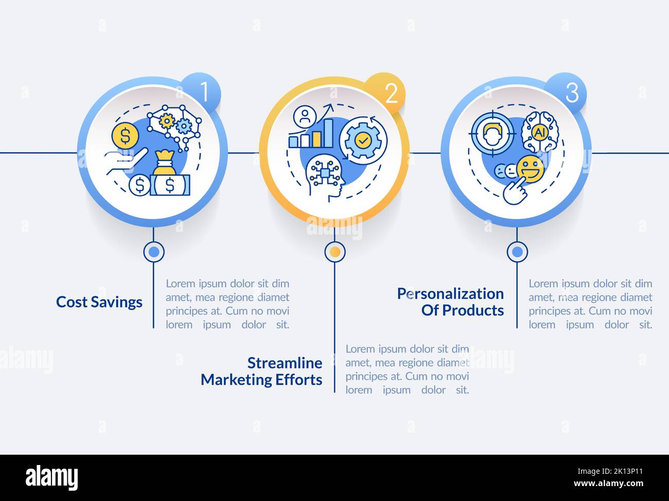 Ai benefits hi-res stock photography and images - Alamy