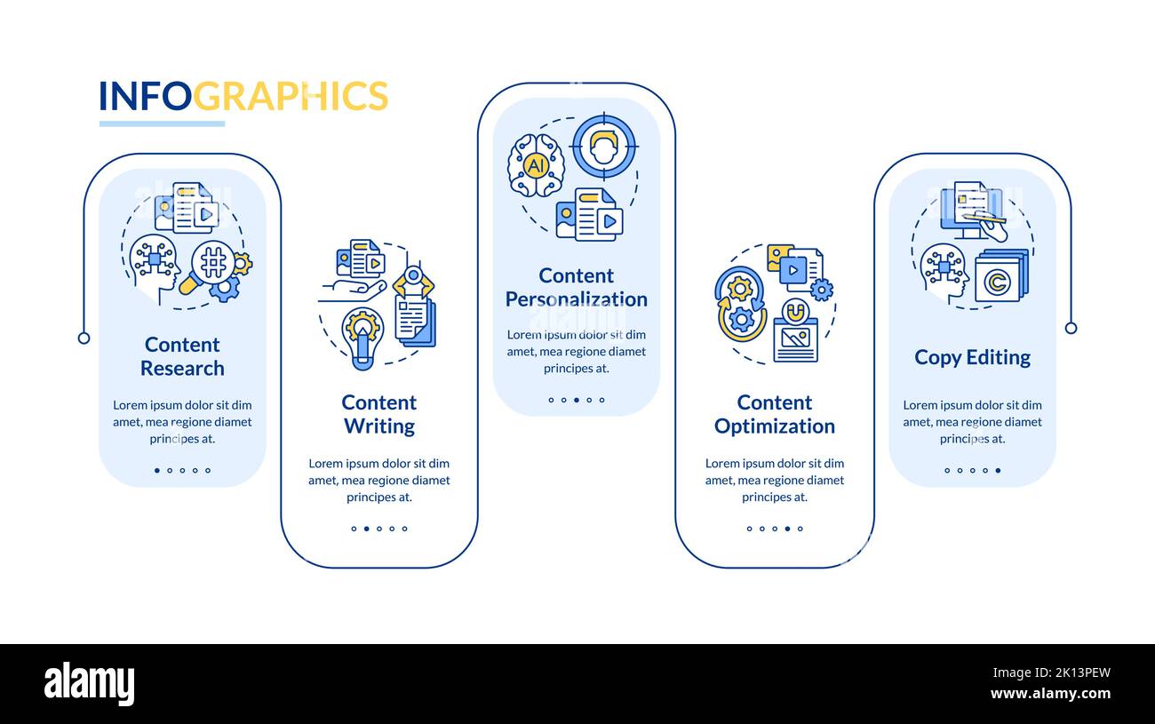 AI in content infographic template Stock Vector Image & Art - Alamy