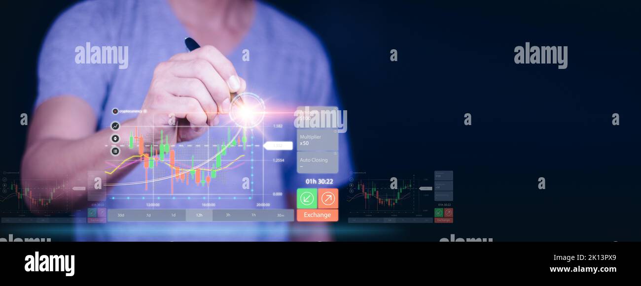 planning analyze indicator and strategy buy and sell, Stock market ...