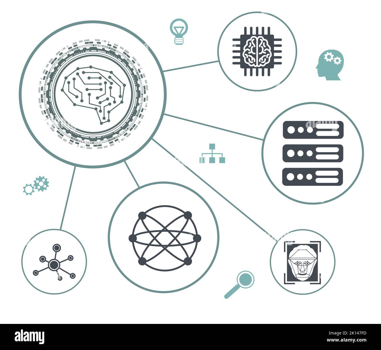Concept of machine learning with connected icons Stock Photo - Alamy