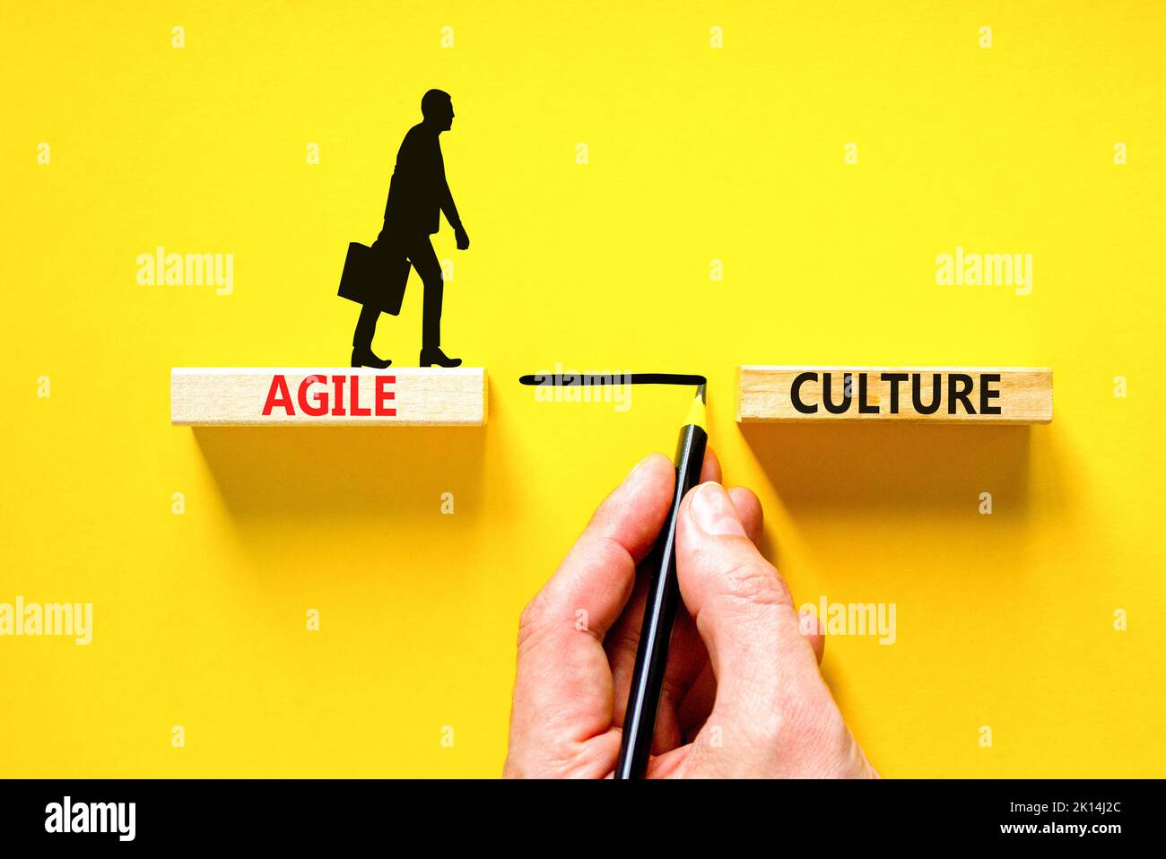 Agile culture symbol. Concept words Agile culture on wooden blocks ...