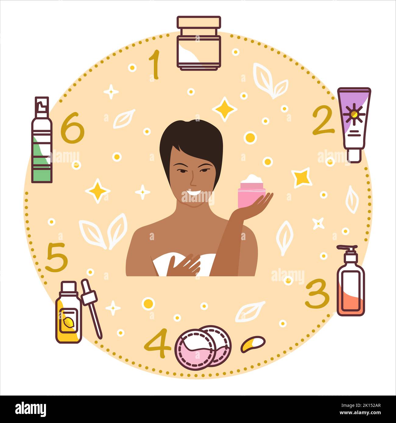 Vector illustration. Cosmetic products ad. Multi-stage facial skin care ...