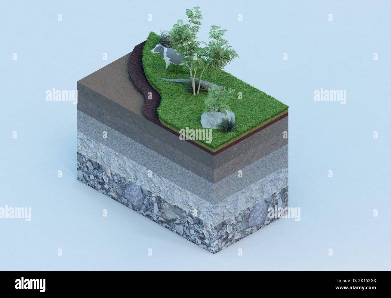 Bedrock topsoil layers hi-res stock photography and images - Alamy