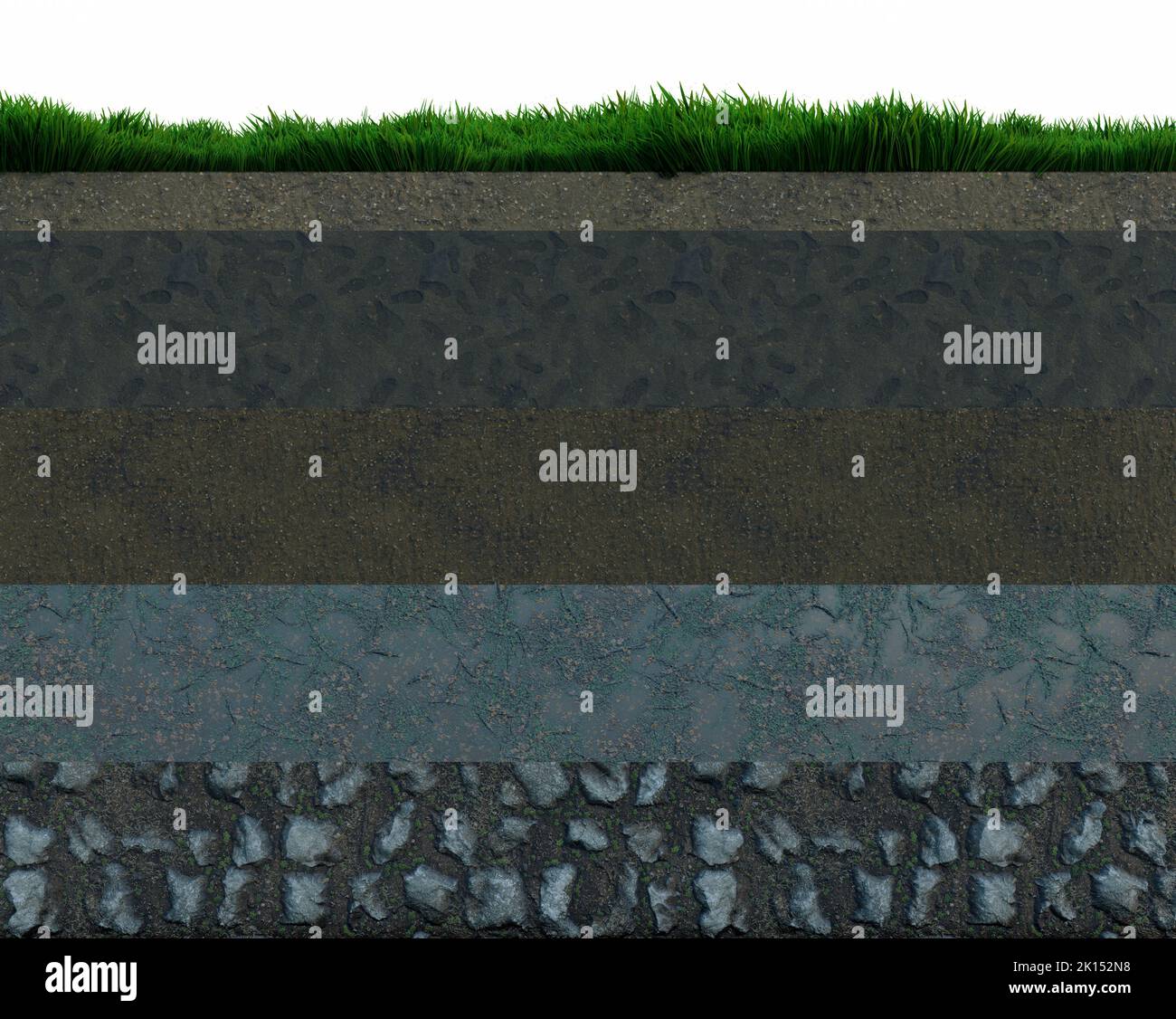 Bedrock topsoil layers hi-res stock photography and images - Alamy