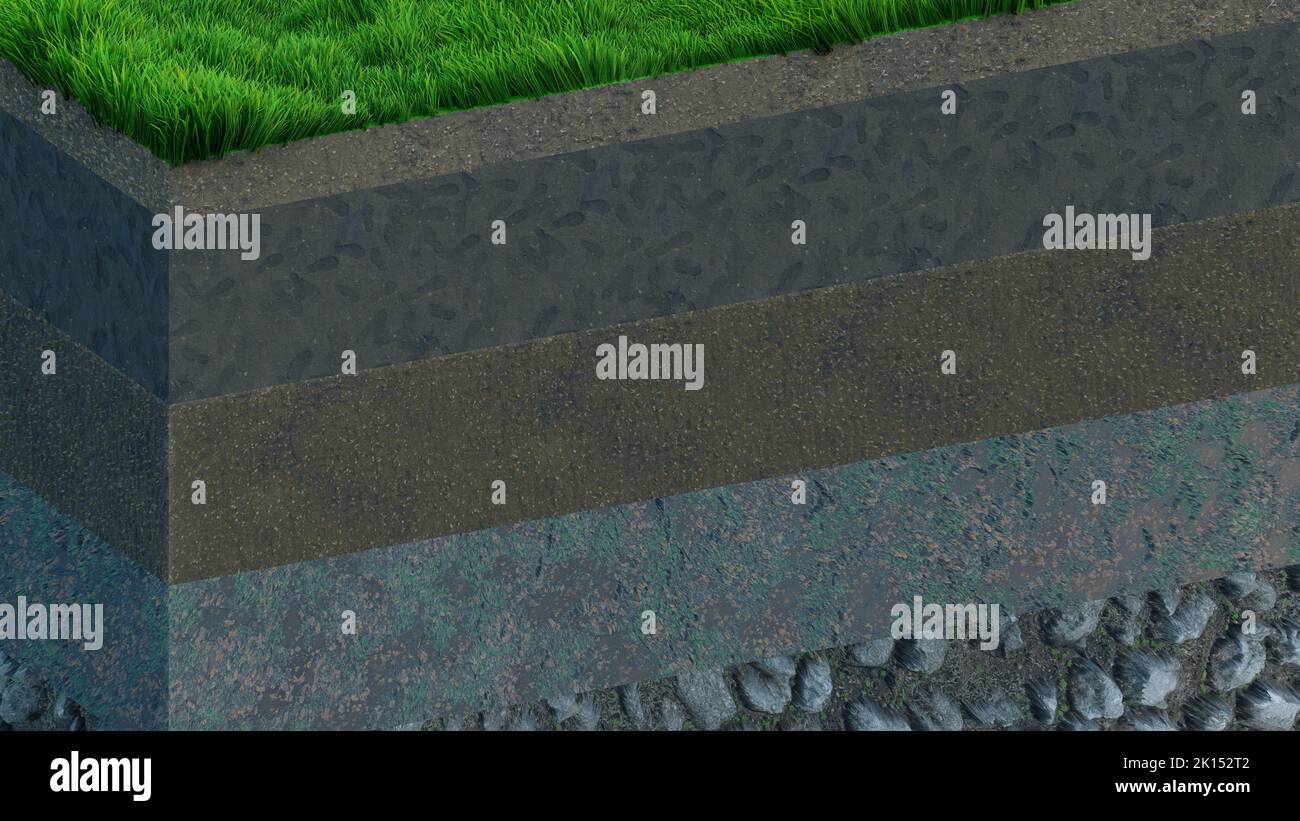 Soil texture diagram hi-res stock photography and images - Alamy