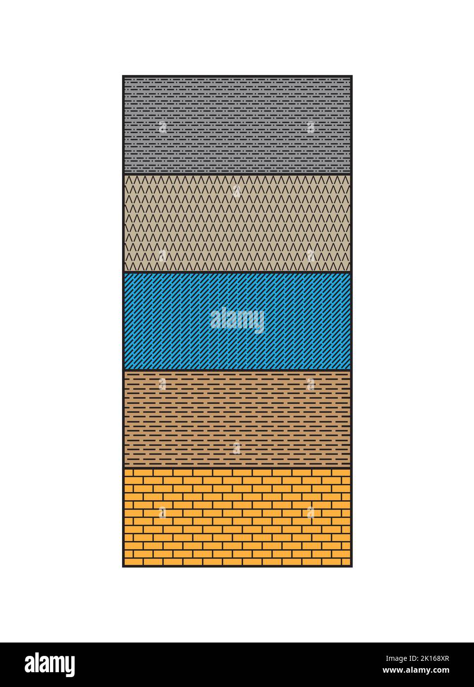 Stratigraphic Column Sheme. Vector Illustration Stock Vector Image ...
