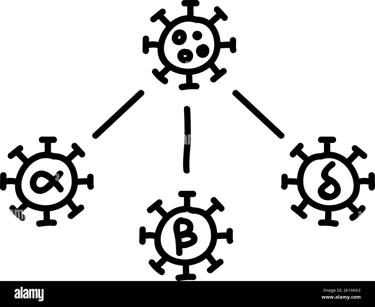 Virus Mutation Concept Icon Hand Drawn Vector Illustration Editable