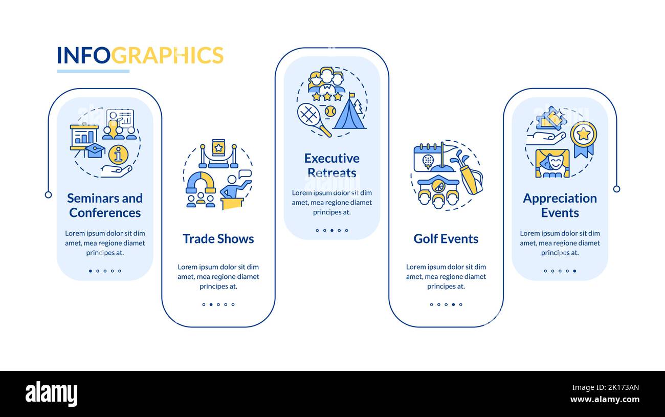 Corporate events types rectangle infographic template Stock Vector ...