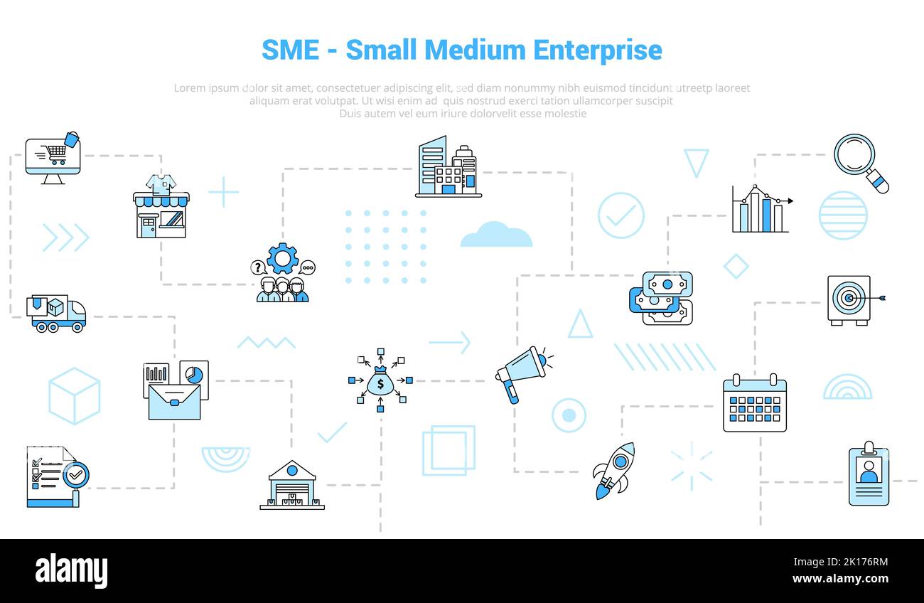 sme small medium enterprise concept with icon set template banner with modern blue color style ...