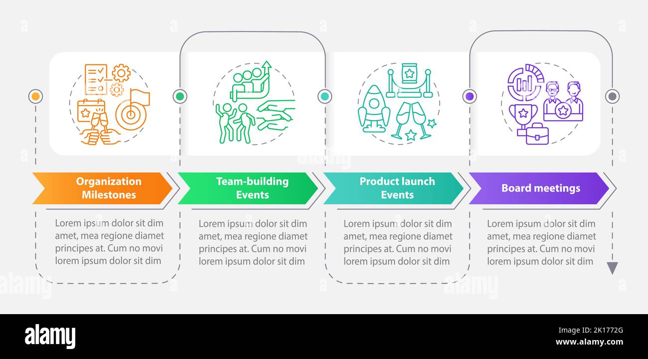 Types of corporate events rectangle infographic template Stock Vector ...