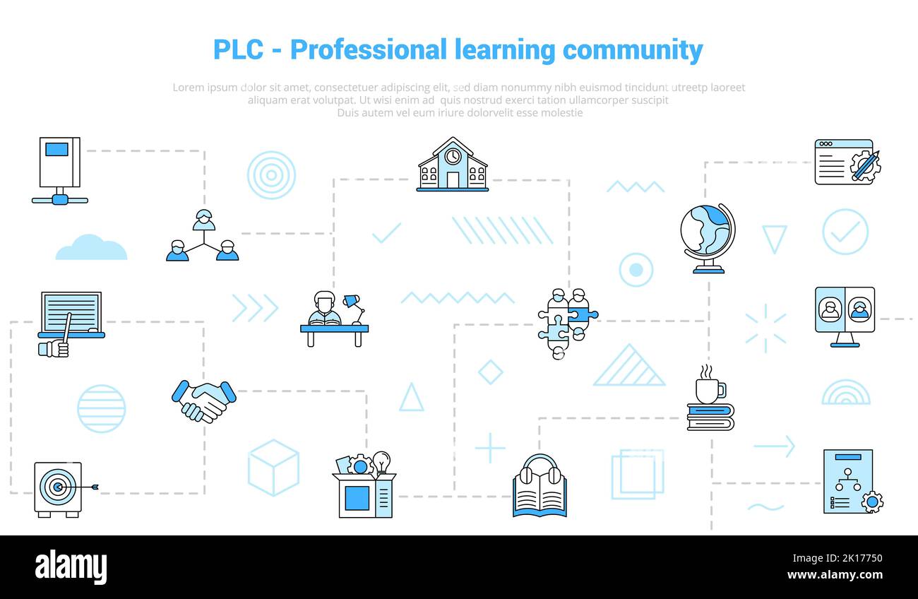 plc professional learning community concept with icon set template ...